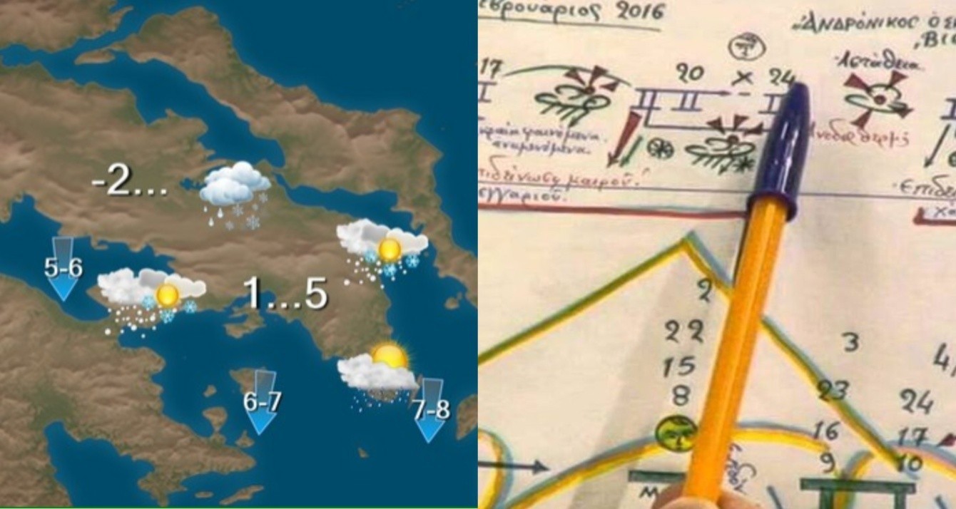 Ξεχάστε ό,τι ξέρατε: «Κλείδωσαν» τα Μερομήνια, άλλος καιρός φέτος ...